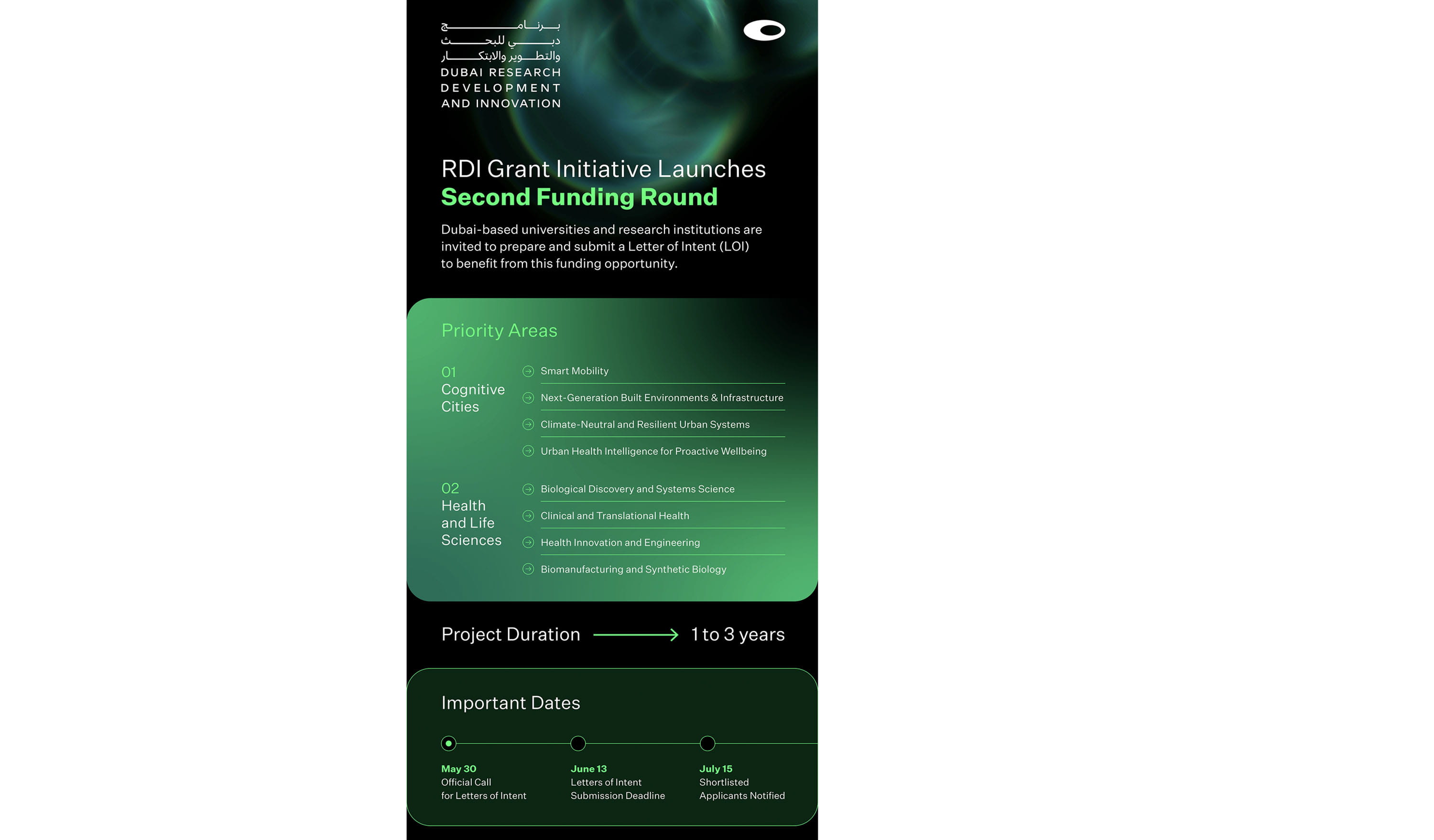 Dubai’s RDI Grant Initiative Returns to Fund Groundbreaking Research