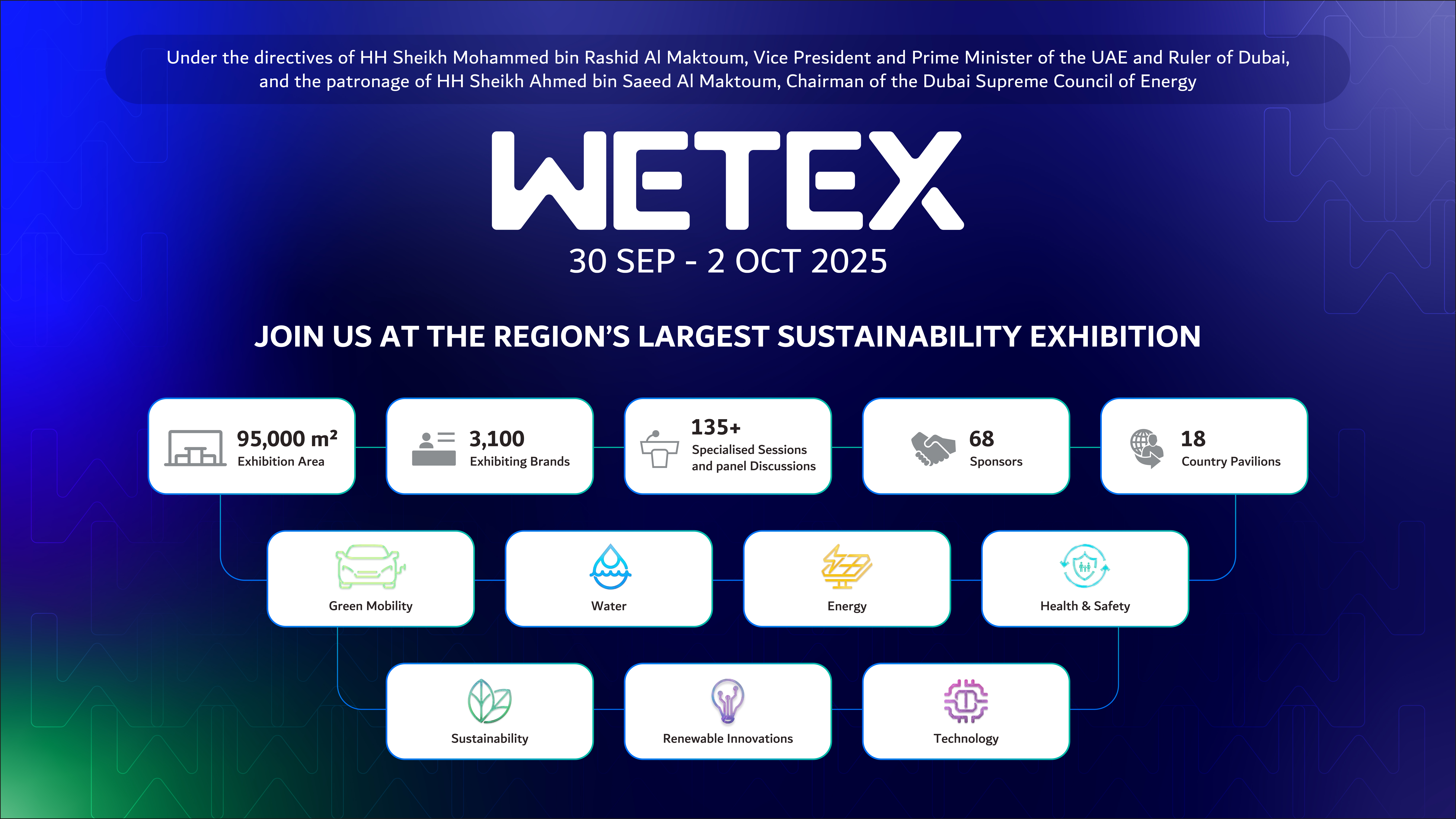WETEX kicks off tomorrow with the participation of 3,100 exhibitors ...